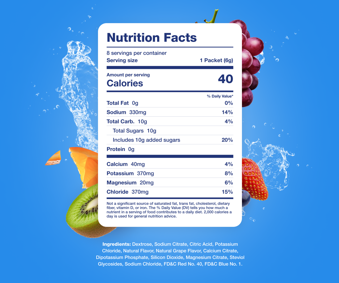 Variety Pack – Electrolit® | Instant Hydration